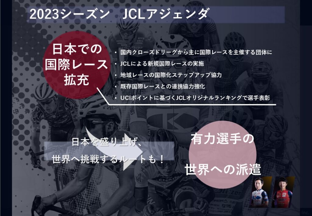 ジャパンサイクルリーグ2023ツアー方針及びランキングについて｜NEWS｜JCL｜自転車ロードレースリーグ