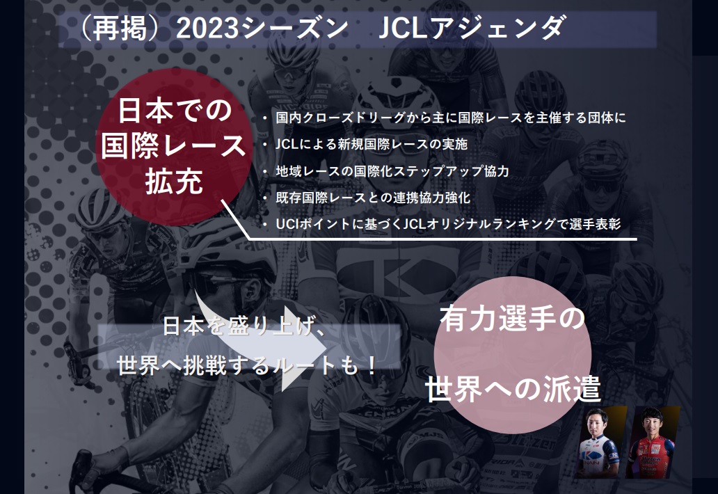 ジャパンサイクルリーグ2024方針について｜NEWS｜JCL｜自転車ロードレースリーグ