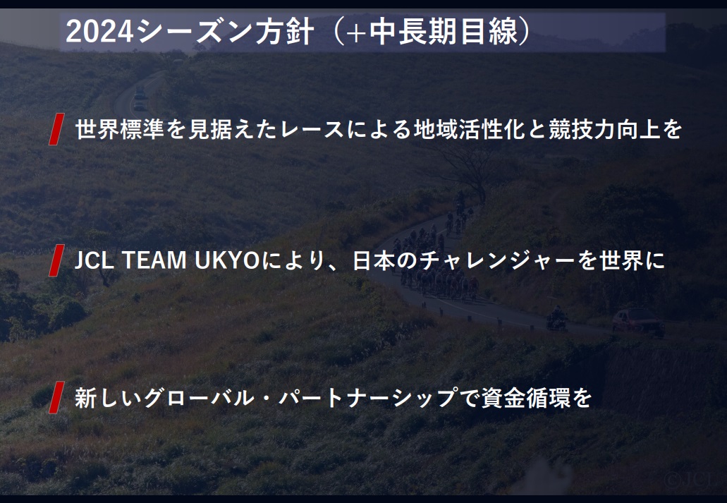 ジャパンサイクルリーグ2024方針について｜NEWS｜JCL｜自転車ロードレースリーグ